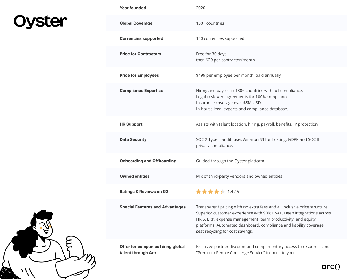 The best EOR services 2025: Deel vs Remote vs Oyster - Arc Employer Blog