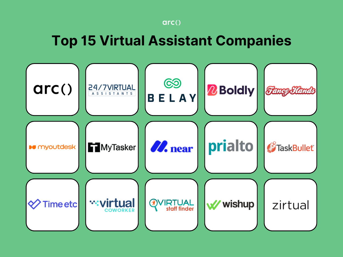 15 Best Virtual Assistant Companies for Tech Teams in 2025
