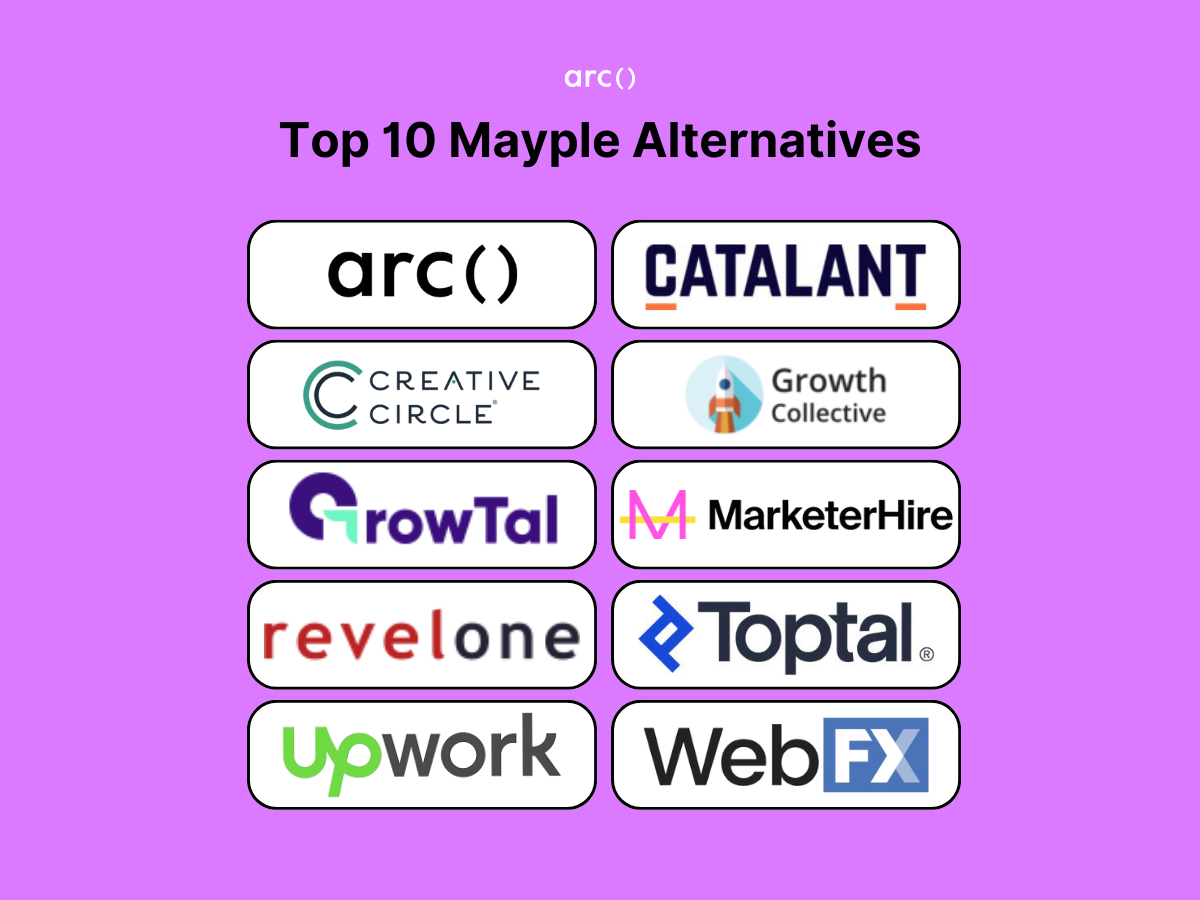 10 Best Mayple Alternatives for Hiring Top Marketing Experts